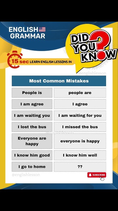 Most common mistakes in English grammar | Spoken English | #ielts # ...