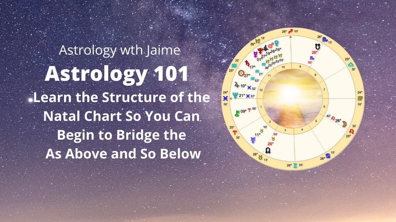 Astrology 101: Learn the Structure of the Natal Chart - YouTube