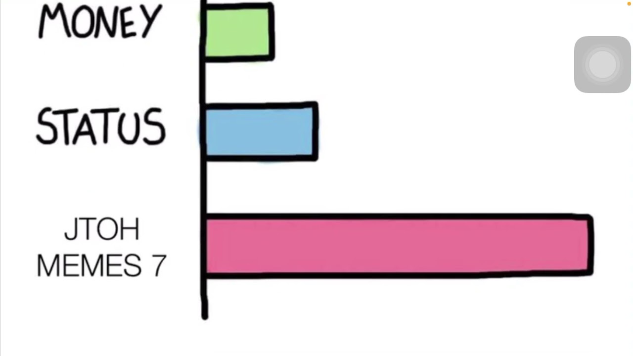 JTOH MEMES 7 REUPLOAD - YouTube