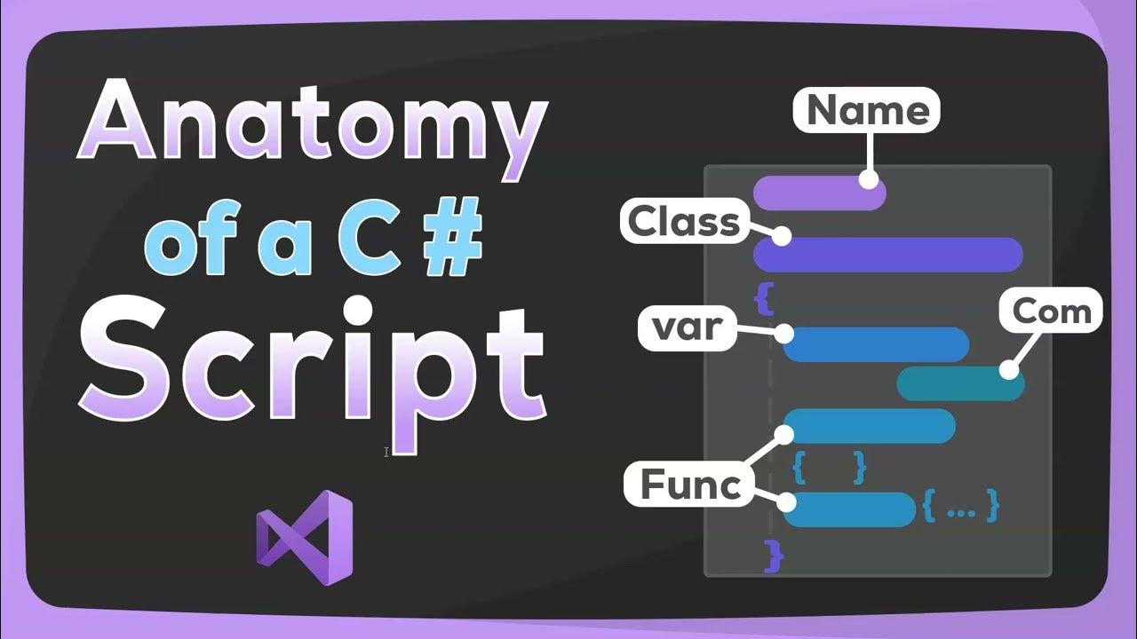 Understanding the Structure of a C# Script - YouTube