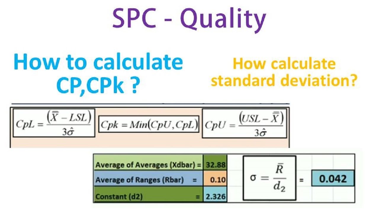  SPC CP cpk How To Solve Cp cpk spc how To Solve Standard Deviation