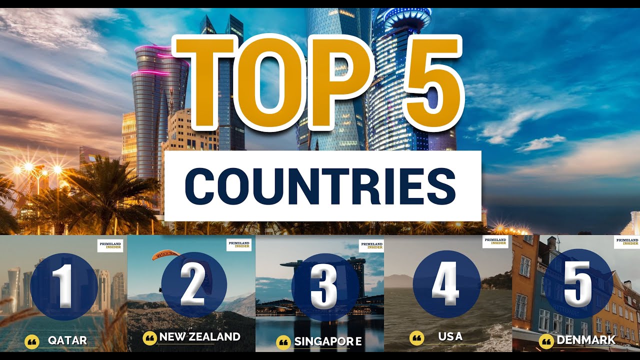 TOP 5 RECOMMENDED COUNTRIES | Primeland Insider - YouTube