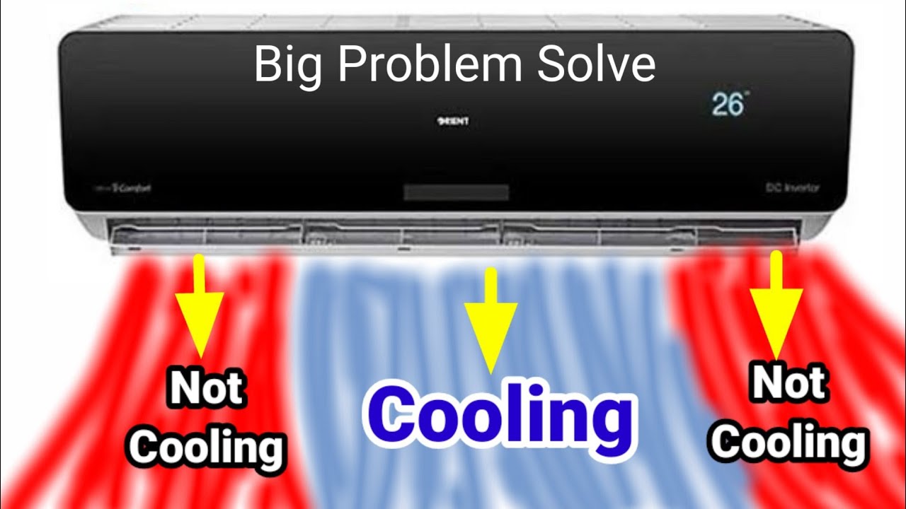 Split Ac Slow Cooling Reason why Ac Is Not Cooling Good why Split Ac Throw Is Low In Urdu hindi split-ac-slow-cooling-reason-why-ac-is-not-cooling-good-why-split-ac-throw-is-low-in-urdu-hindi