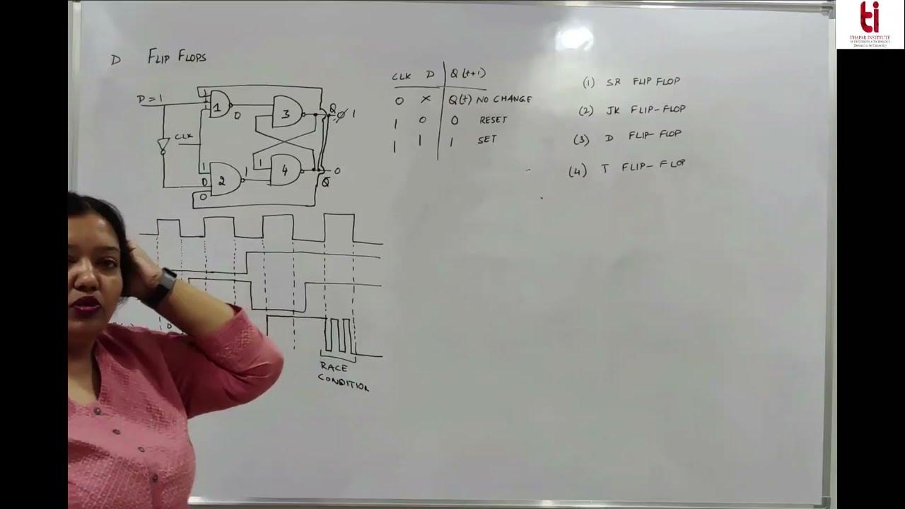Lecture 19 Flip Flops | DIGITAL SYSTEM DESIGN #UEC612 - YouTube