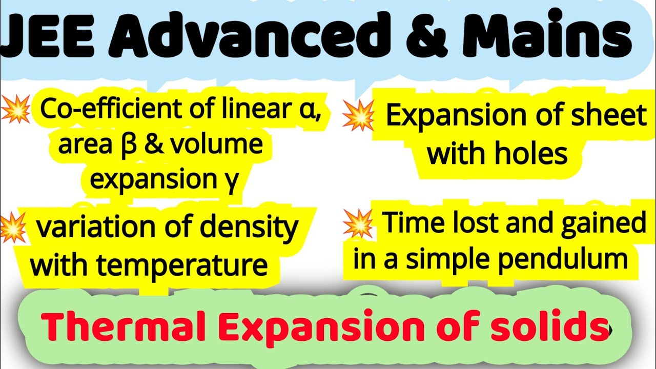 #jeeadv 12/1)Thermal expansion of solids| coefficient of linear,area ...
