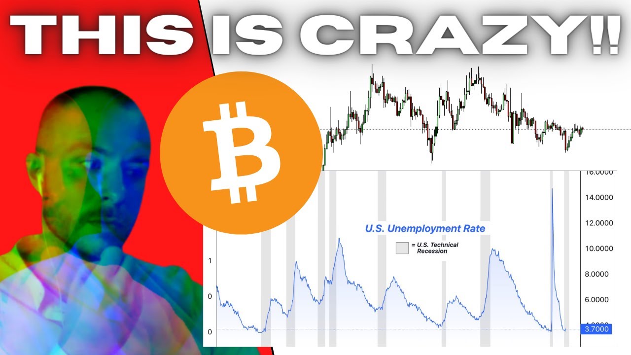 THIS IS CRAZY: Bitcoin / Crypto Market Update ! Big DATA Day Today ...