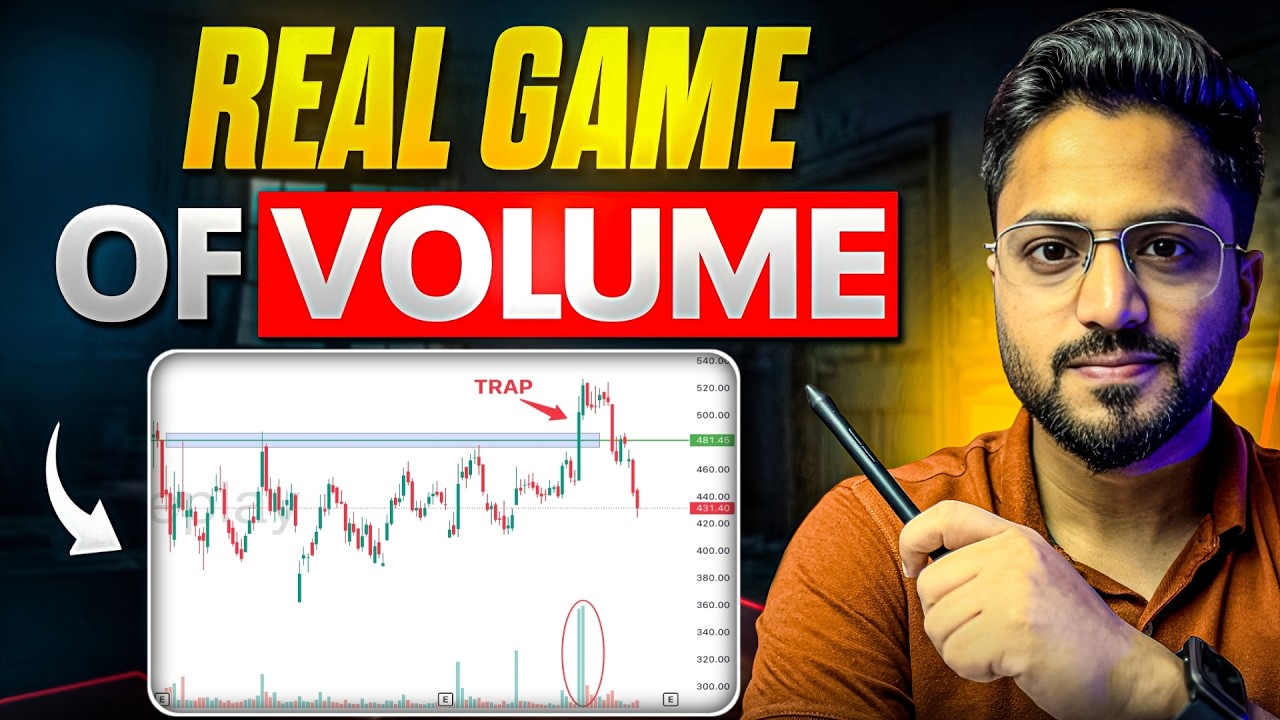 How to Read Volume Like a Pro 🔥 | Trading Leo - YouTube
