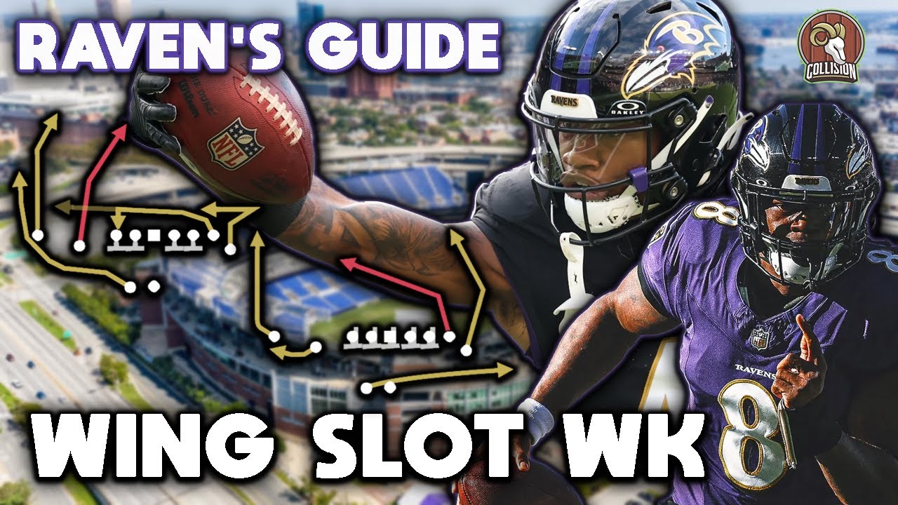 Wing Slot WK! Raven's Offense Guide - Madden NFL 24 - YouTube