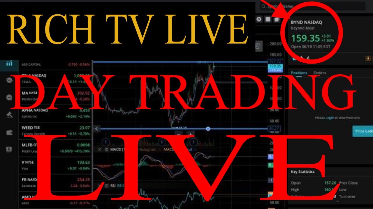 Day Trading LIVE - RICH TV LIVE - YouTube