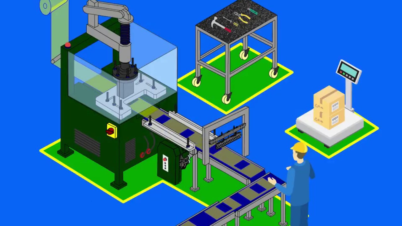 SMED nasıl uygulanır? - YouTube