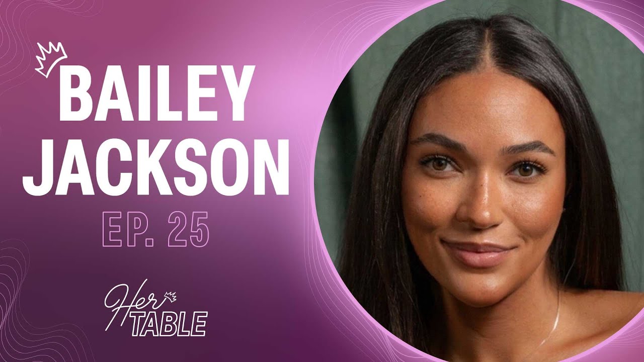 Bailey Jackson - Unleash Your Sports Content Journey - YouTube