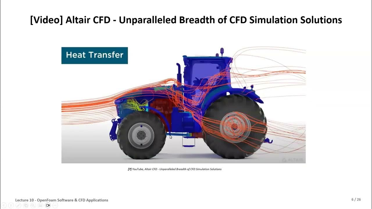 2024 High Performance Computing Lecture 10 OpenFoam Software & CFD Applications Part2 💻 - YouTube