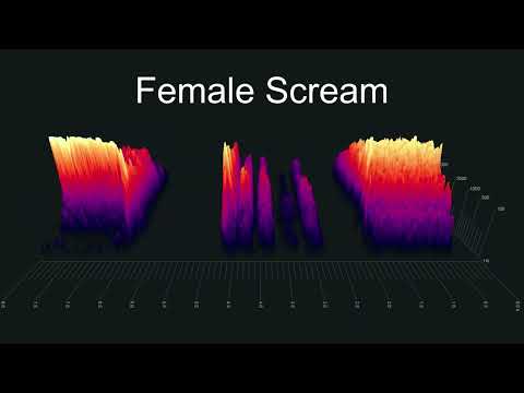 [No Copyright] Woman/Female Scream Sound Effects(Horror/Terrifying Girl)[Royalty-FREE]