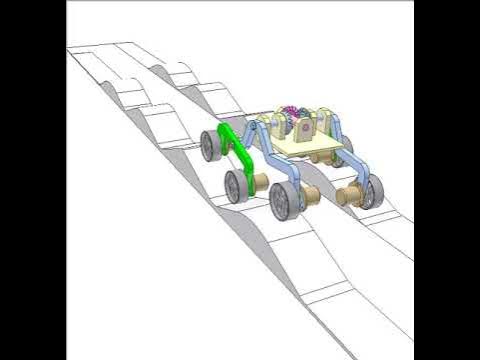 Rocker-bogie - YouTube