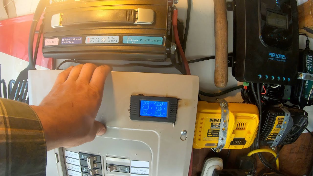 Solar System - Installing Power Meter in Breaker Panel - YouTube