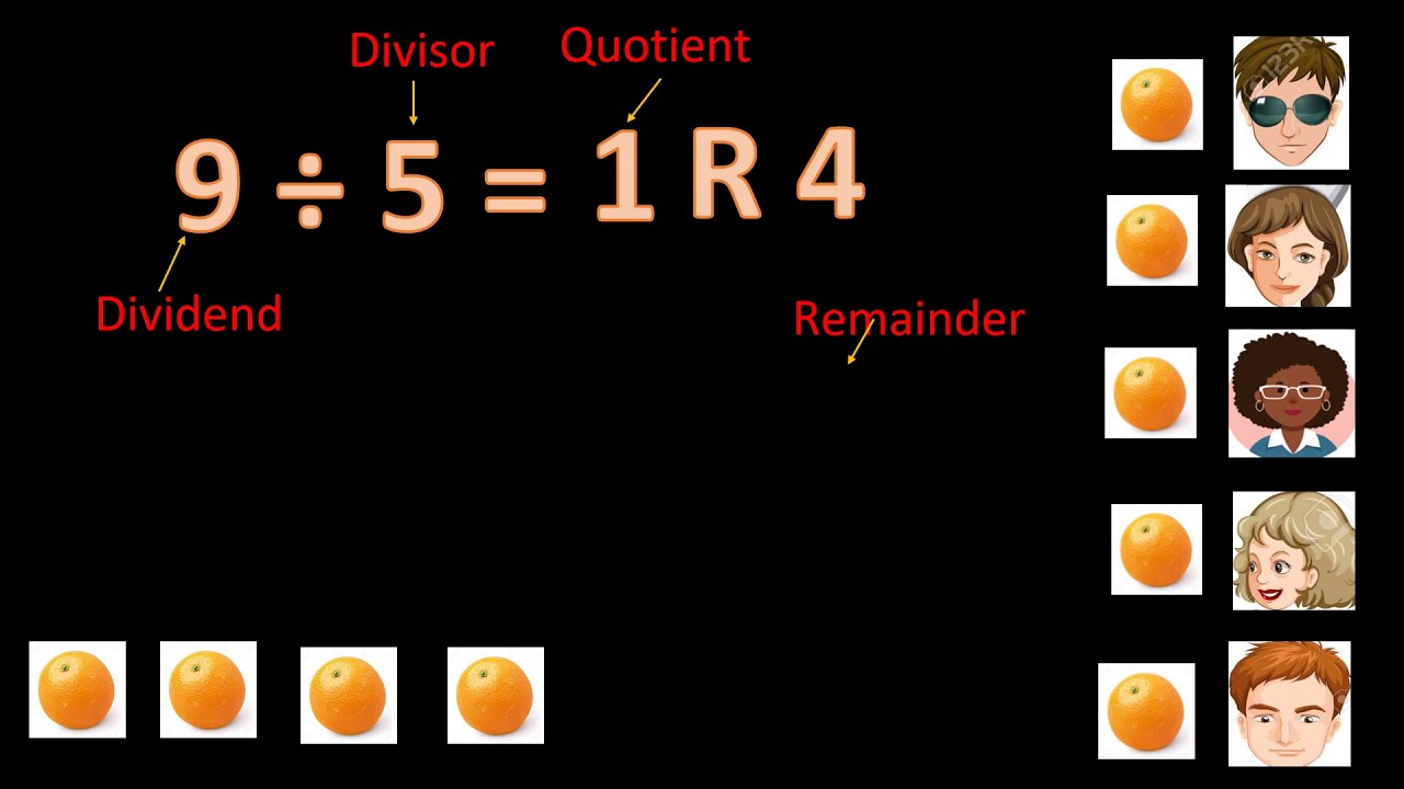 Basic Division With Remainder Song Game For 1st Grade YouTube basic-division-with-remainder-song-game-for-1st-grade-youtube