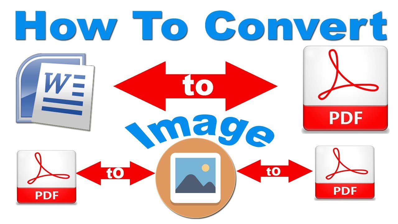 How To Convert Word Into PDF Into Images Into PDF Online FREE how-to-convert-word-into-pdf-into-images-into-pdf-online-free