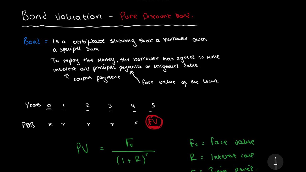 Valuing Pure Discount Bonds (Zero Discount Bond) | Corporate Finance ...