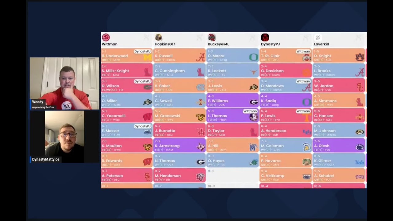 Breaking Down a C2C Supplemental Draft - YouTube