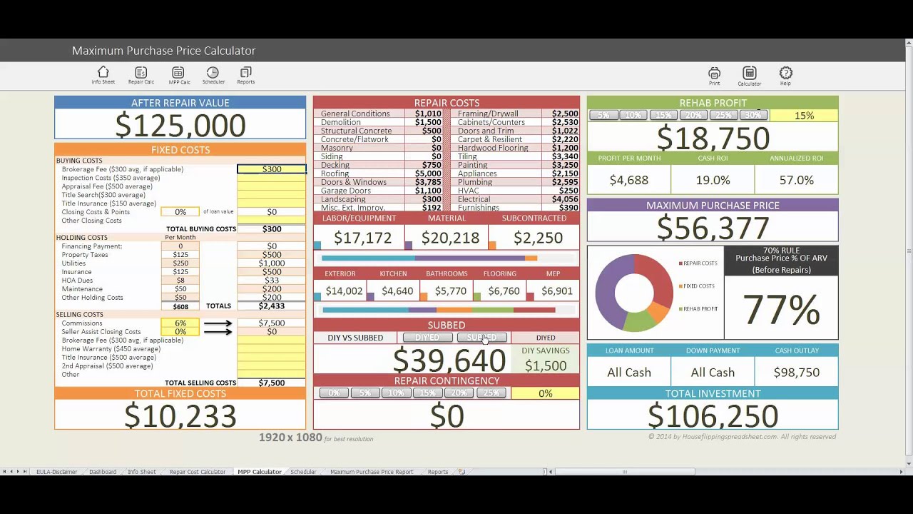 Maximum Purchase Price Report Tutorial - YouTube