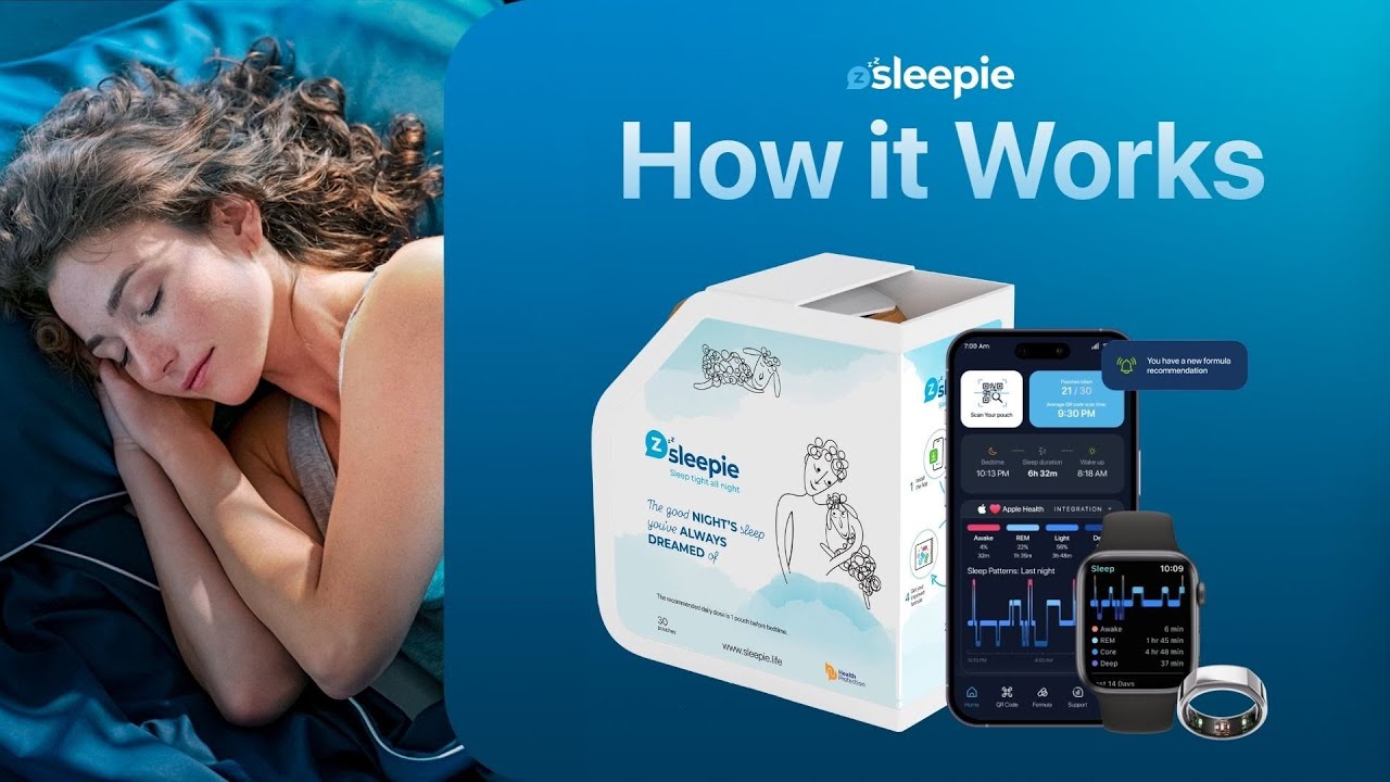 How Sleepie works? - YouTube