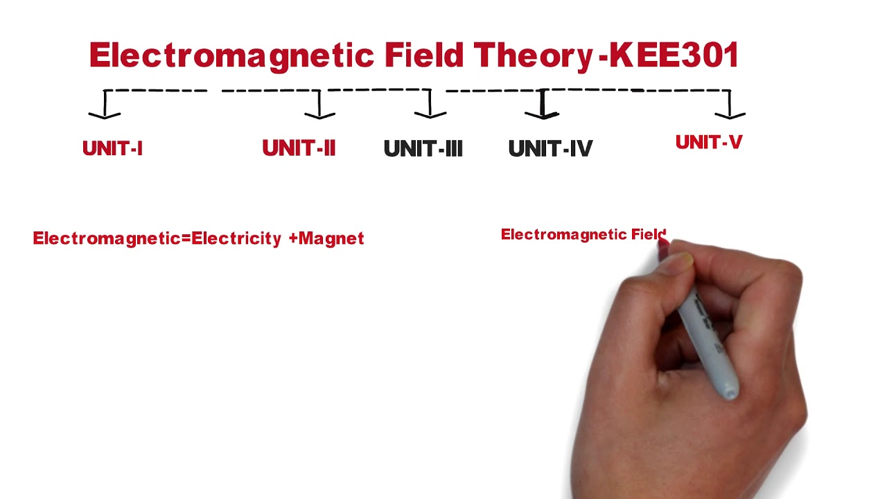 EMFT Course Overview - YouTube