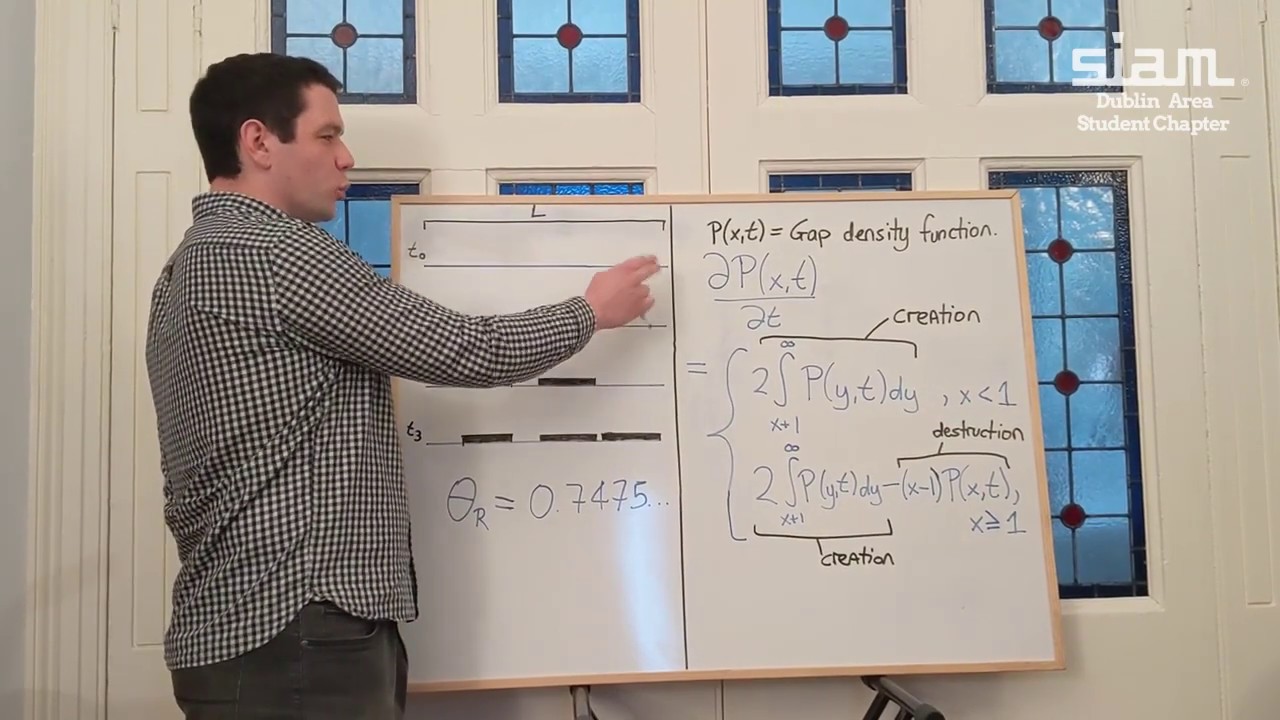 Short Seminars 1: Ed Donlon on Rényi's Parking Problem & Random ...