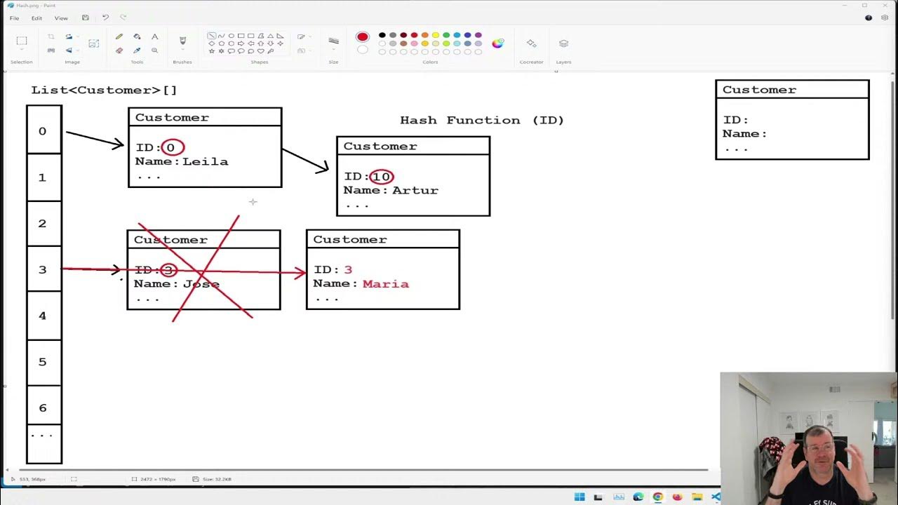 Aula 173: Data Structures - Hashtable (Implementation) - YouTube