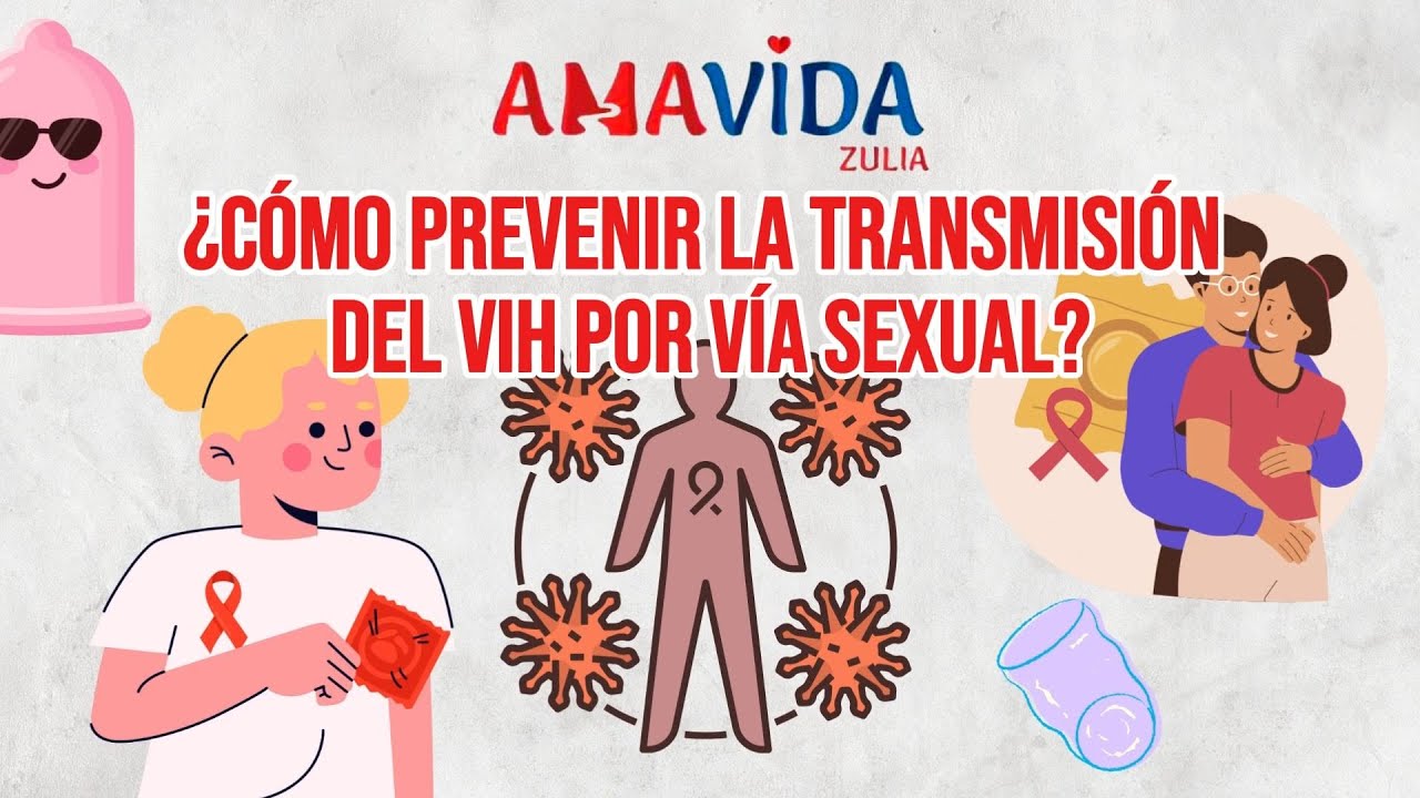 Aprende Sobre VIH: ¿Cómo Prevenir la Transmisión del VIH por Vía Sexual ...