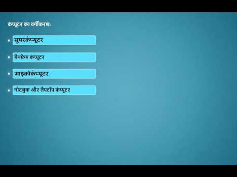 Basic Computers Chapter-4# - YouTube