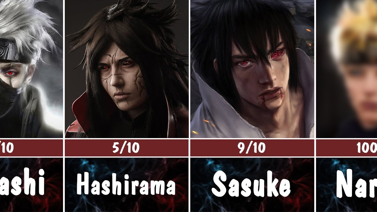 Naruto Characters in Real Life - YouTube