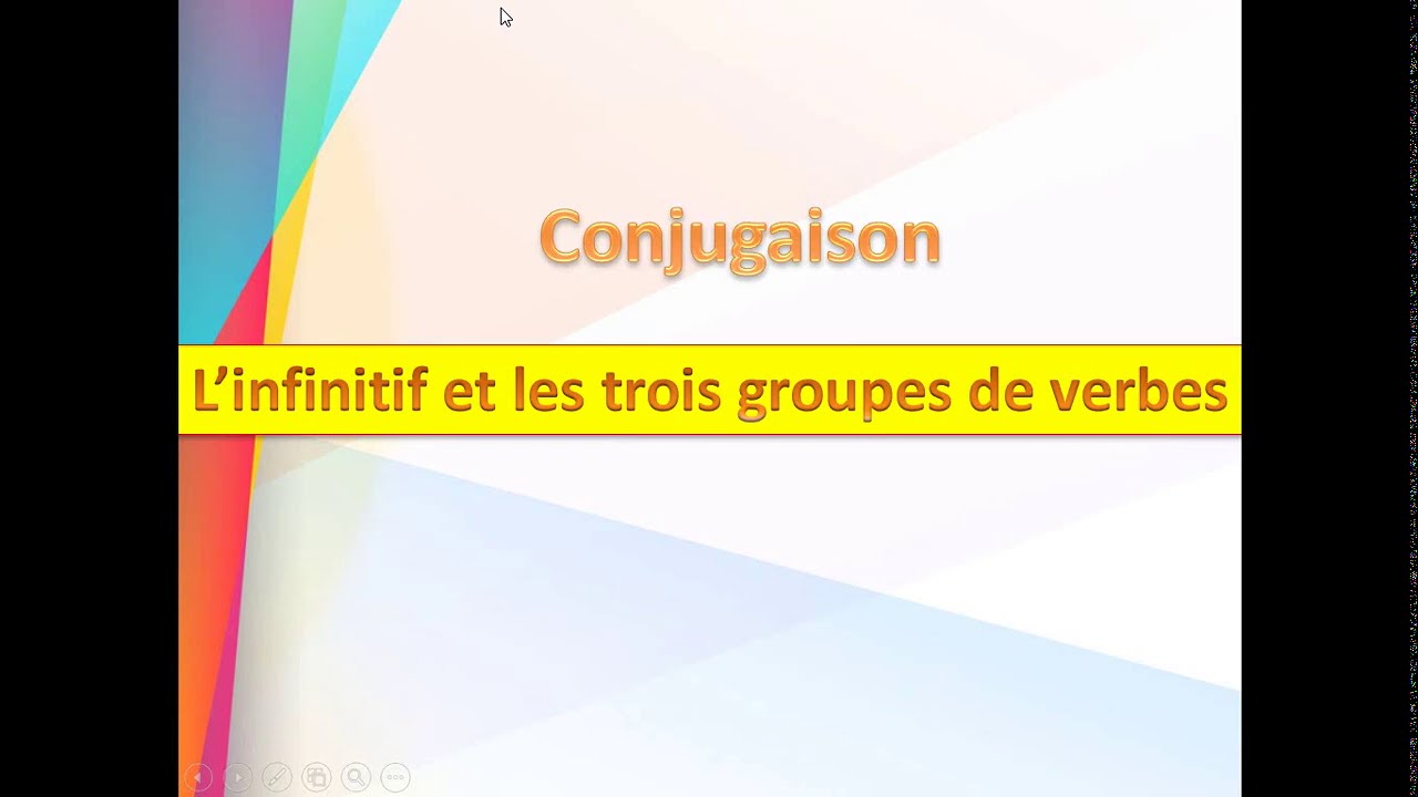 L'infinitif et les trois groupes de verbes - YouTube