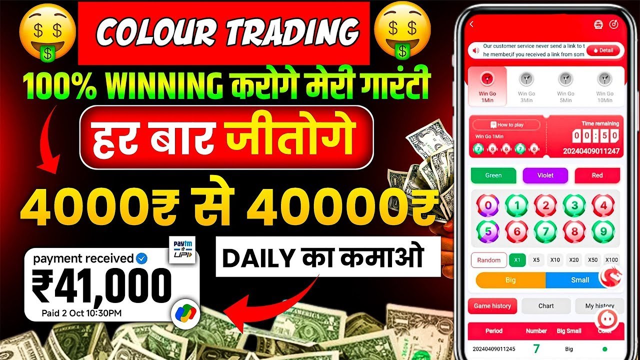 Colour Prediction Game | Colour Trading Kaise kare | Colour Trading app ...