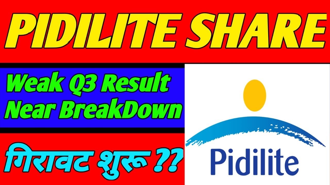 PIDILITE SHARE | PIDILITE LATEST NEWS | PIDILITE SHARE PRICE TARGET ...