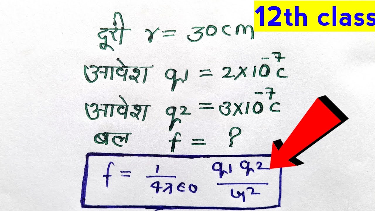 Vidyut Aavesh First Chapter Ke Question Solve Bal Ka Man Kya Hoga