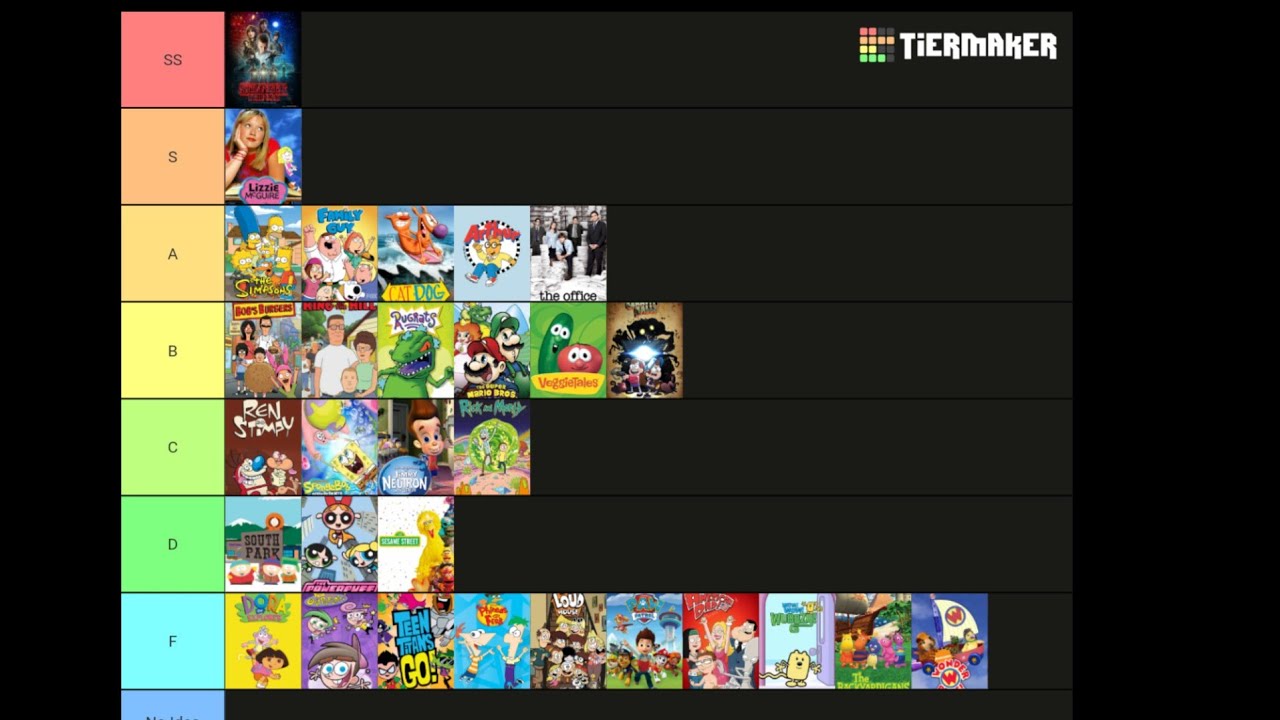 Full Tier List Maker Video - YouTube