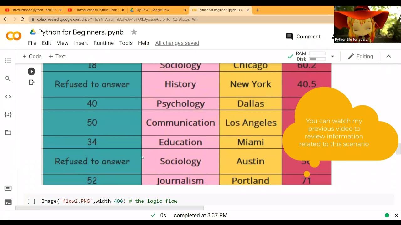 14. Functions in Python Coding | Scenario-based Tutorial - YouTube