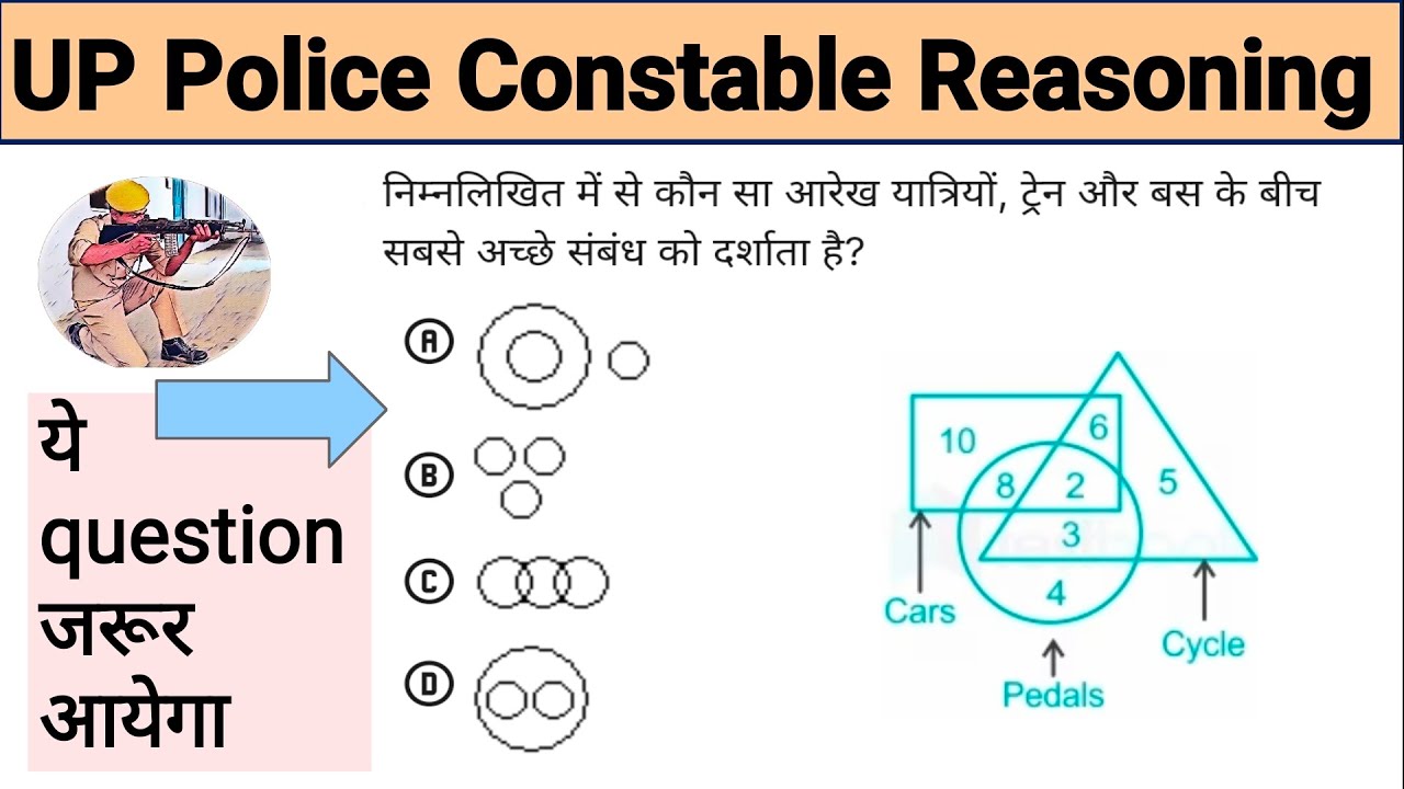 Reasoning for UP Police | UP Police constable Reasoning Important ...