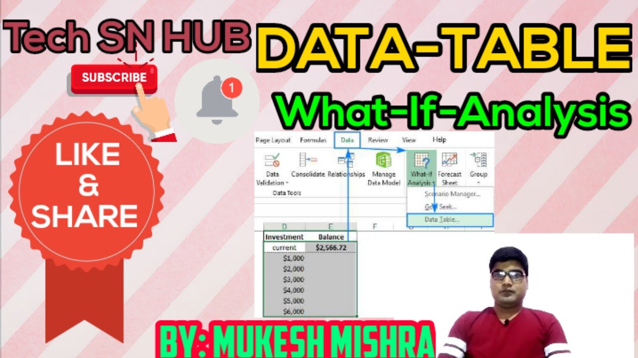Data Table In Excel How To Use Data Table In Excel YouTube Data Table In Excel How To Use Data Table In Excel YouTube