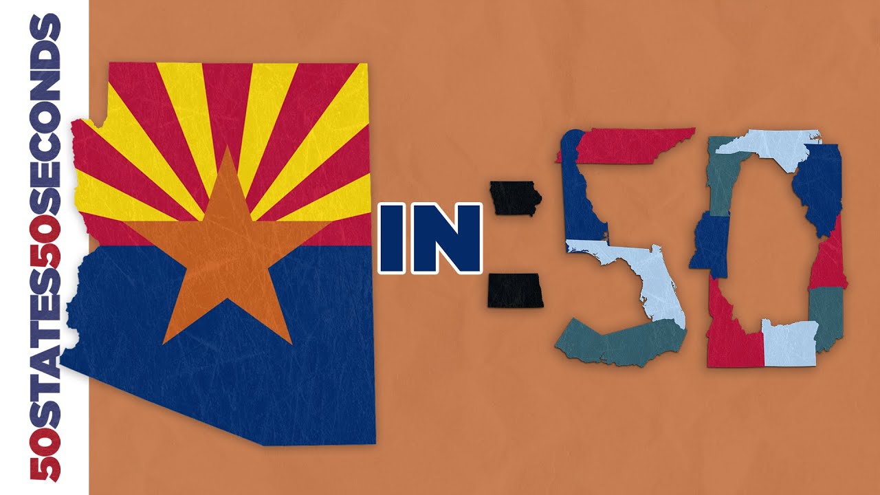Arizona in 50 Seconds - YouTube