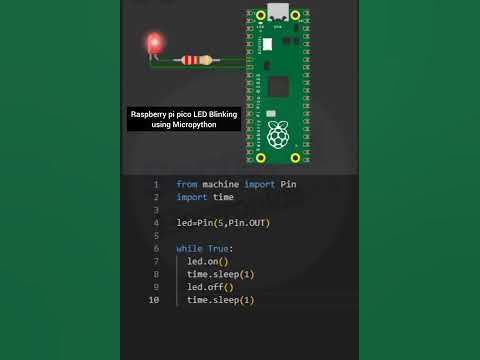 Micropython on Raspberry pi Pico || LED Blinking - YouTube