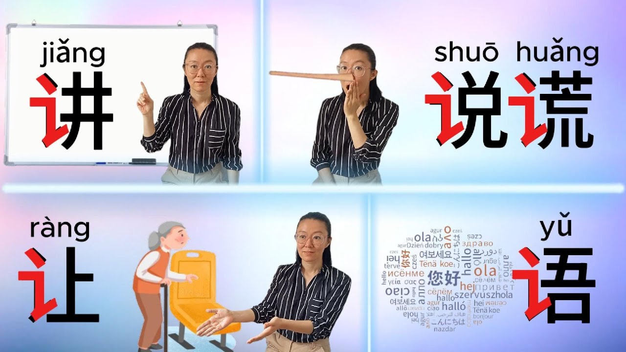 Master Chinese Characters through Radicals: 30 words with "speech 讠 ...