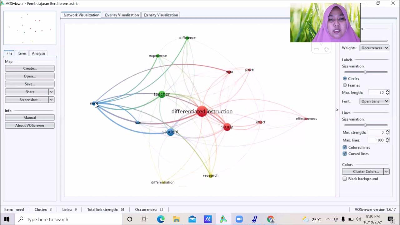 Cara Menggunakan Vosviewer - Perumperindo.co.id