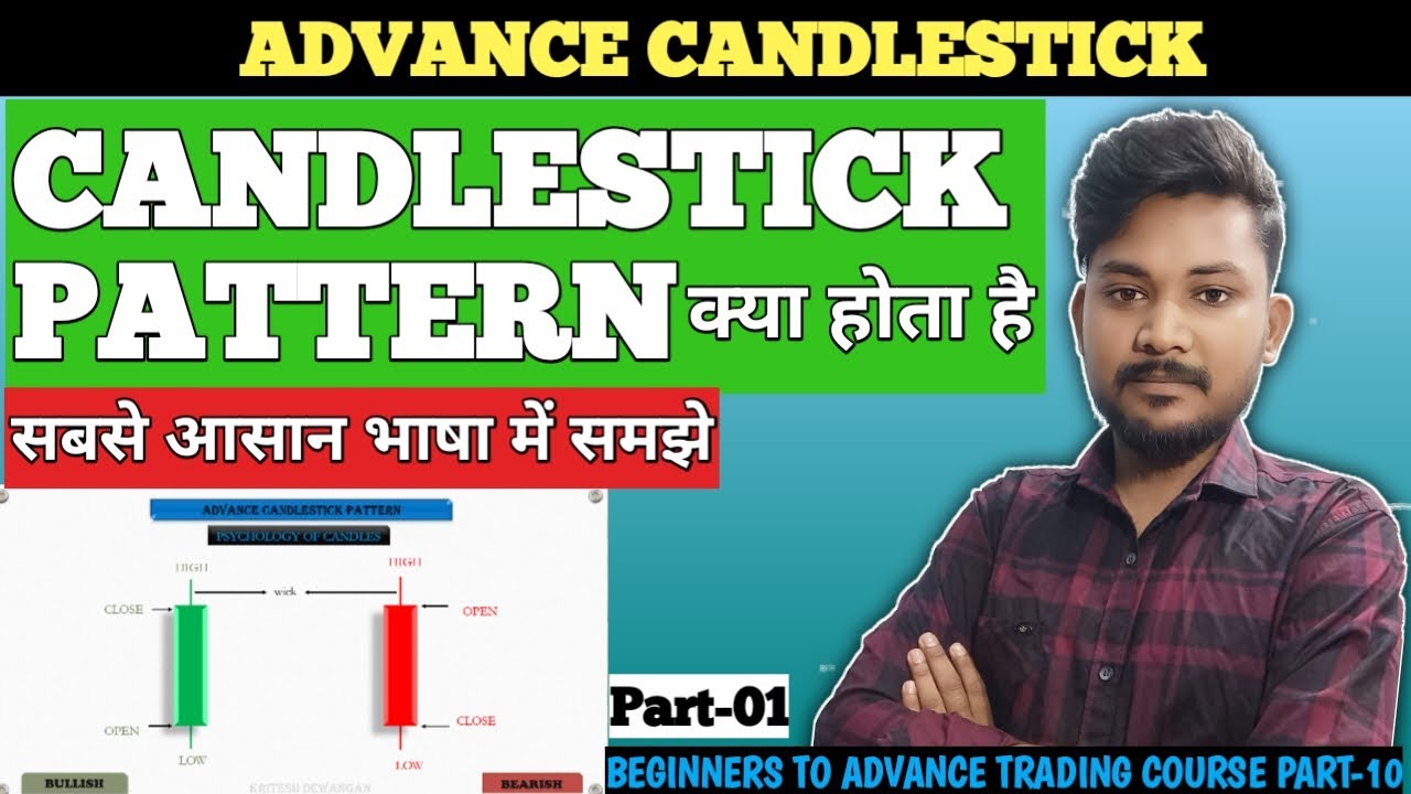 Candlestick Pattern For Beginners In hindi | Candlestick patterns kya hota hai Part10 # ...