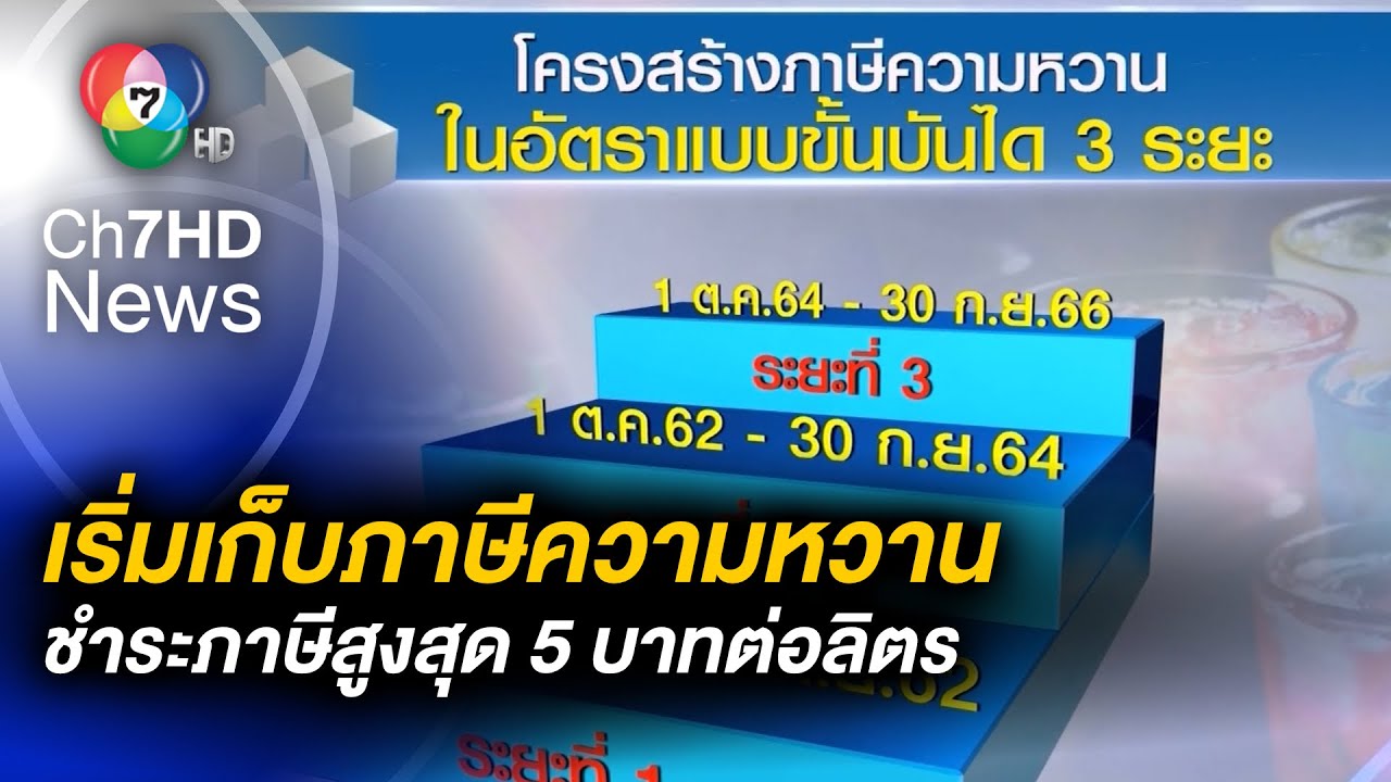 เริ่มแล้ว ! เพิ่มเรียกเก็บภาษีความหวานระยะที่ 3 สูงสุด 5 บาทต่อลิตร ...