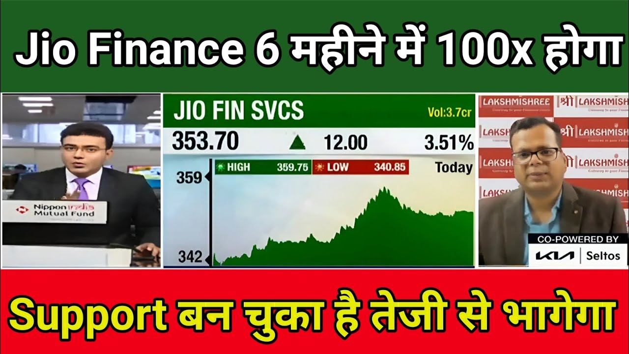Jio Financial Services Share Latest News|Jio Fin Stock News|Jio Fin ...