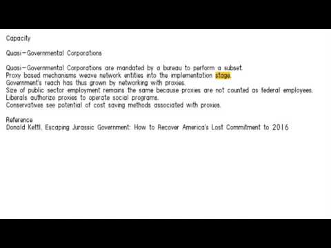 Capacity Quasi Governmental Corporations - YouTube