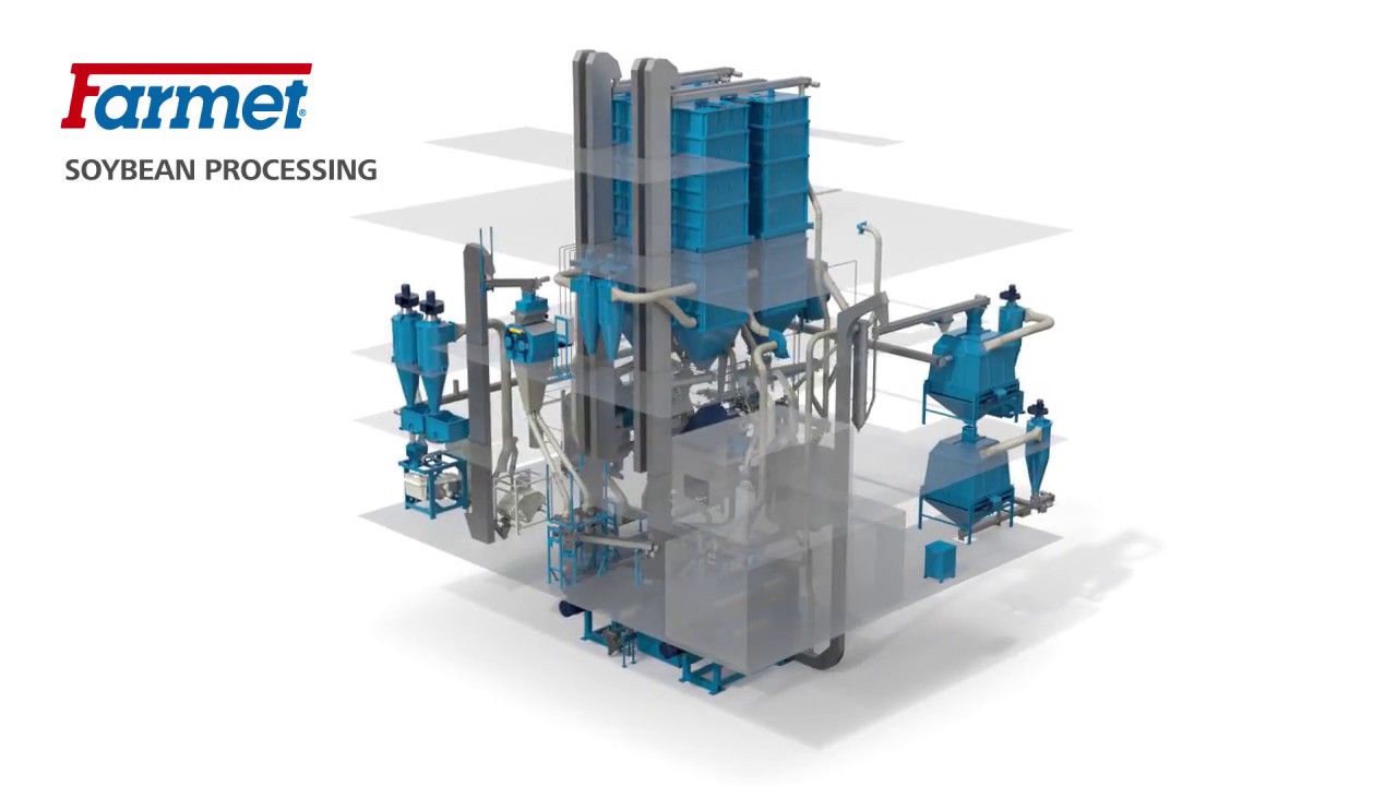 Effective Soybean Processing - One-level Pressing with Extrusion - YouTube