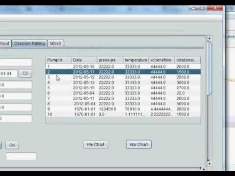 Java prog#68. How to use the database values in Jfreechart 3D Bar chart to a panel in netbeans ...