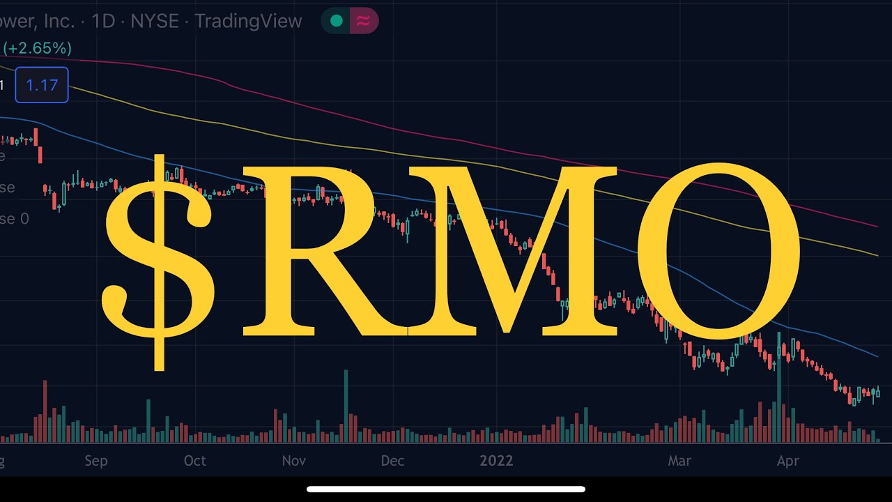 Romeo power stock RMO - YouTube